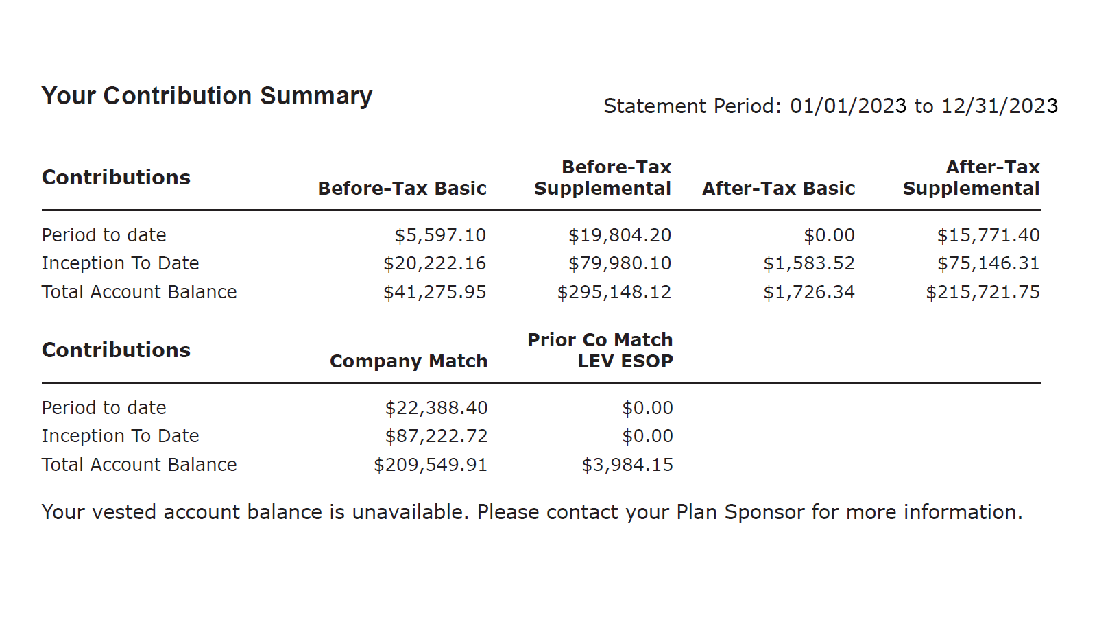 Managing Your Chevron 401(K)? Here are 9 Ways to Get More in the ESIP
