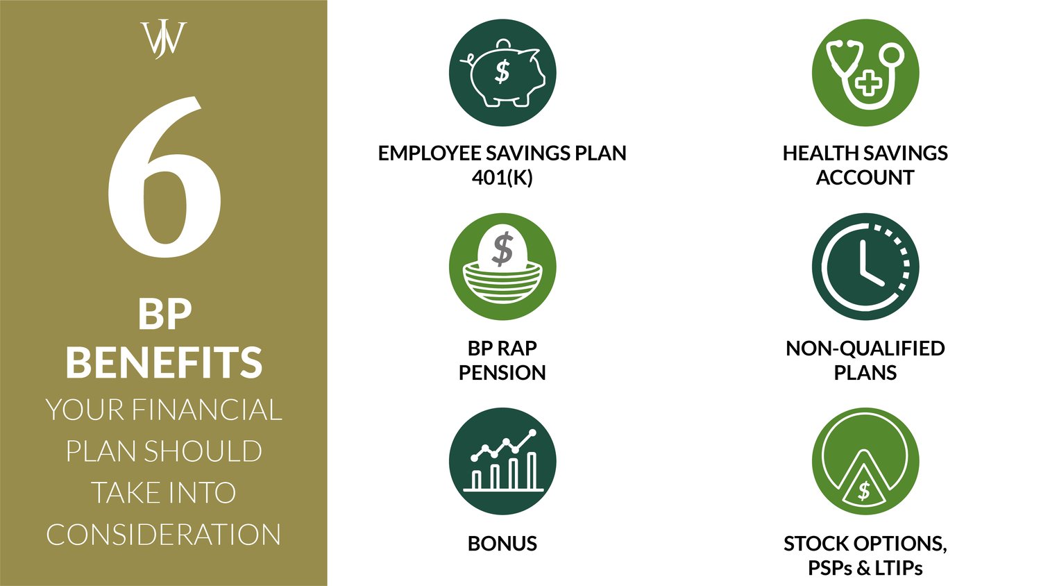 Retirement Planning for BP Professionals: 3 Mistakes to Avoid