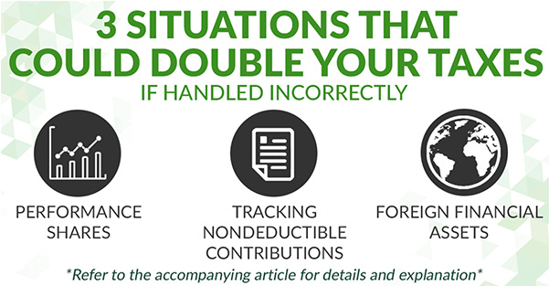 Common Tax Mistakes High-Income Earners Make That Add Up Over Time