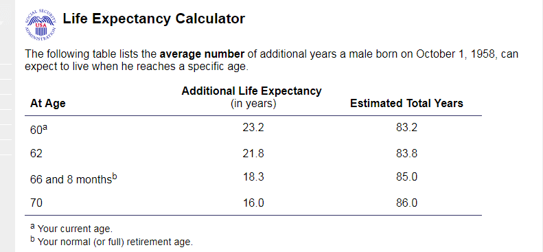 3 Steps to Calculate Your Shell 80 Point Benefit Restoration Plan ...