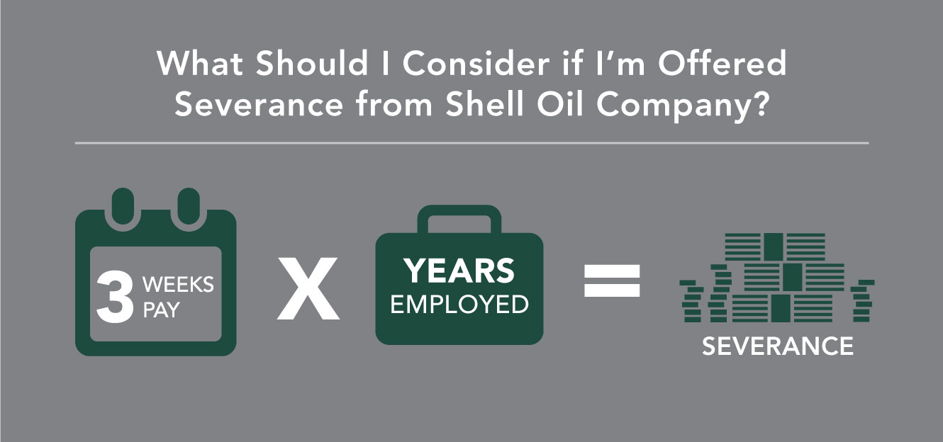 What You Need to Consider Before Accepting a Severance Package From Shell
