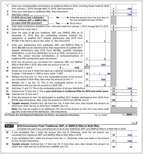 Considering a Backdoor Roth Contribution? Don’t Forget Form 8606!