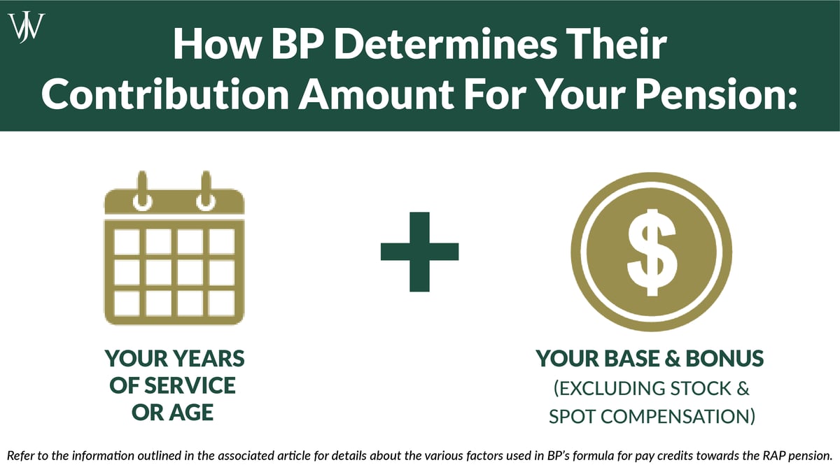 BP Pension (RAP) Decisions to Make Long Before Retirement