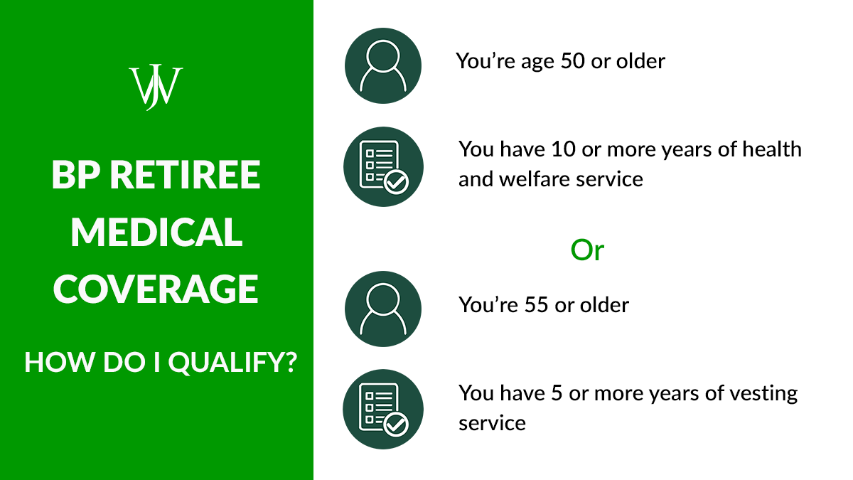 How to Select Retiree Medical Health Benefits for BP Professionals