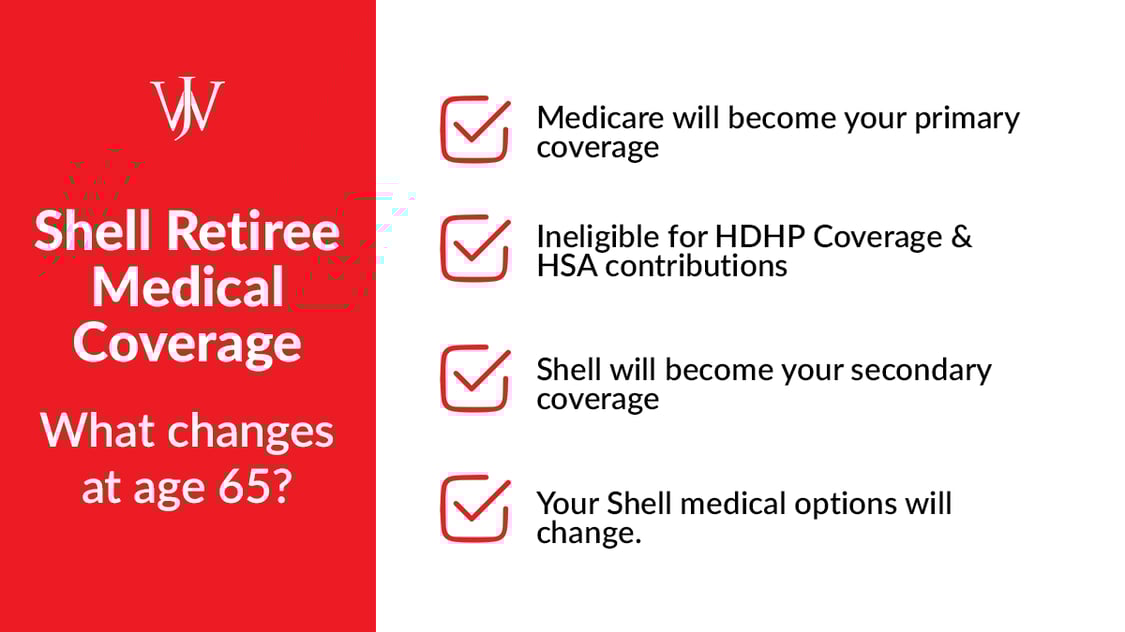 What You Need to Know About Shell Retiree Health Insurance