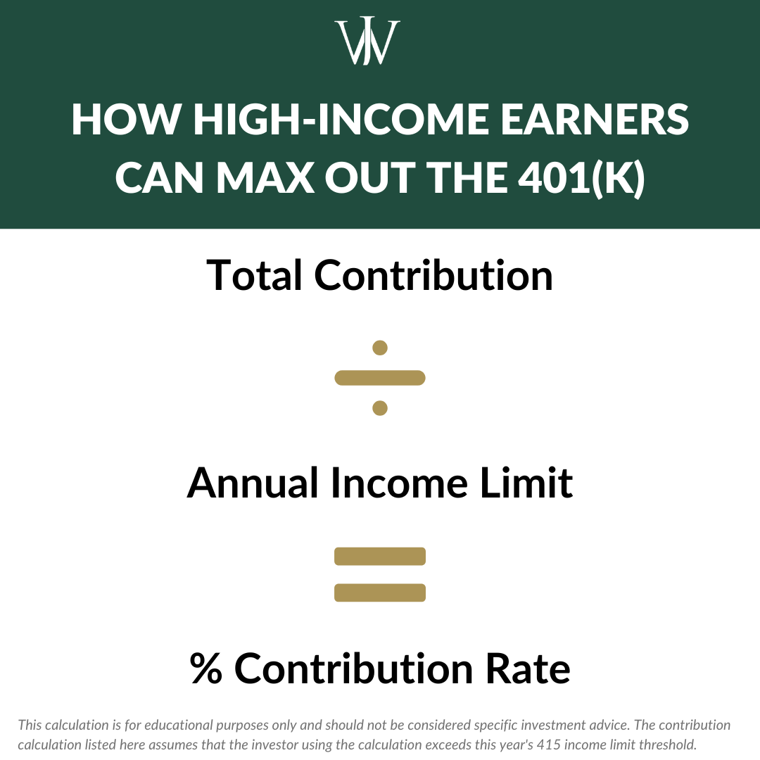 3 Ways to Make the Most of Your Shell Provident Fund 401(k)