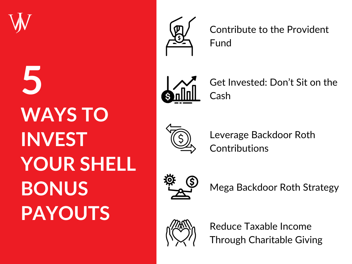 5 Ways to Get More From Your Shell Bonus This Year