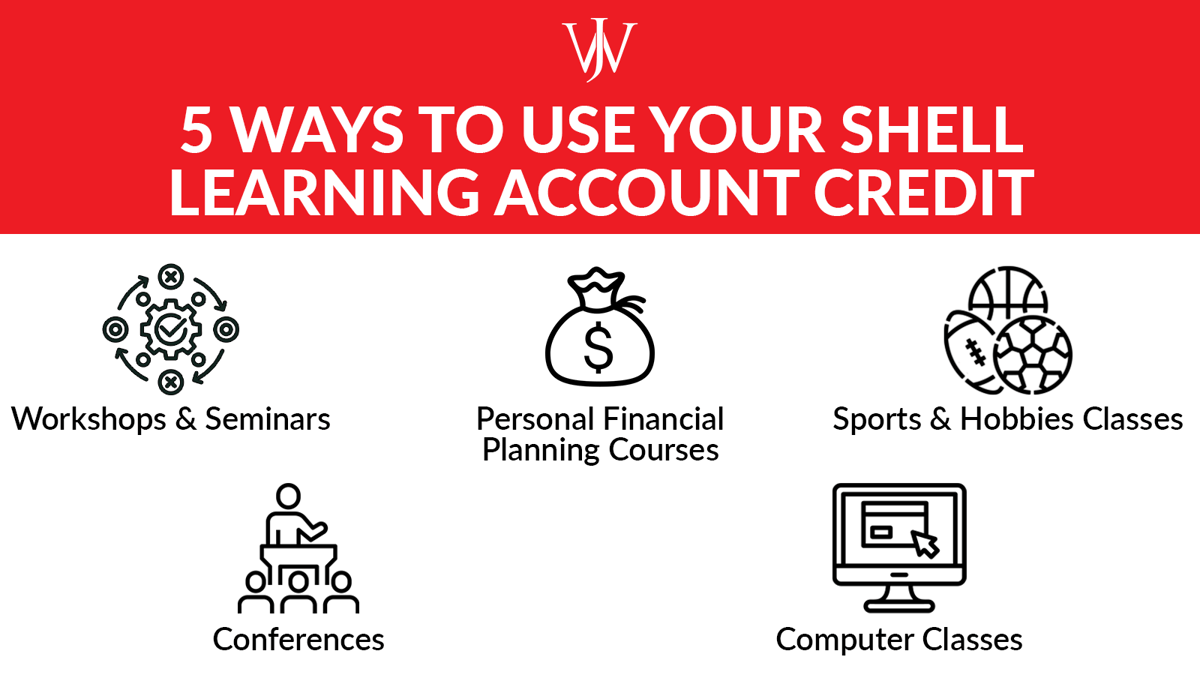 Using the Shell Learning Account to Enhance Your Retirement