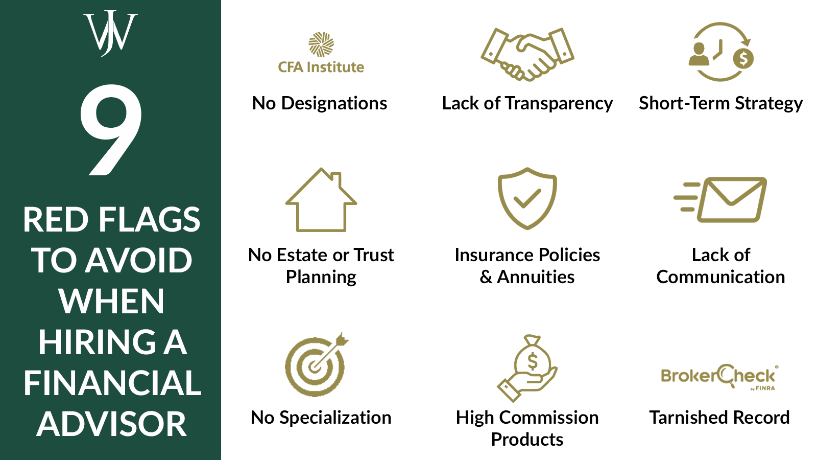 Thinking About Hiring a Financial Advisor? Here are 9 Red Flags to Avoid...