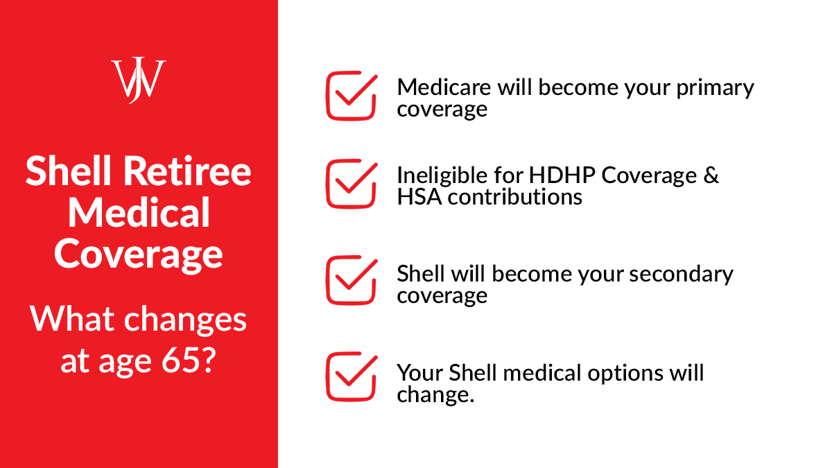 What You Need to Know About Shell Retiree Health Insurance
