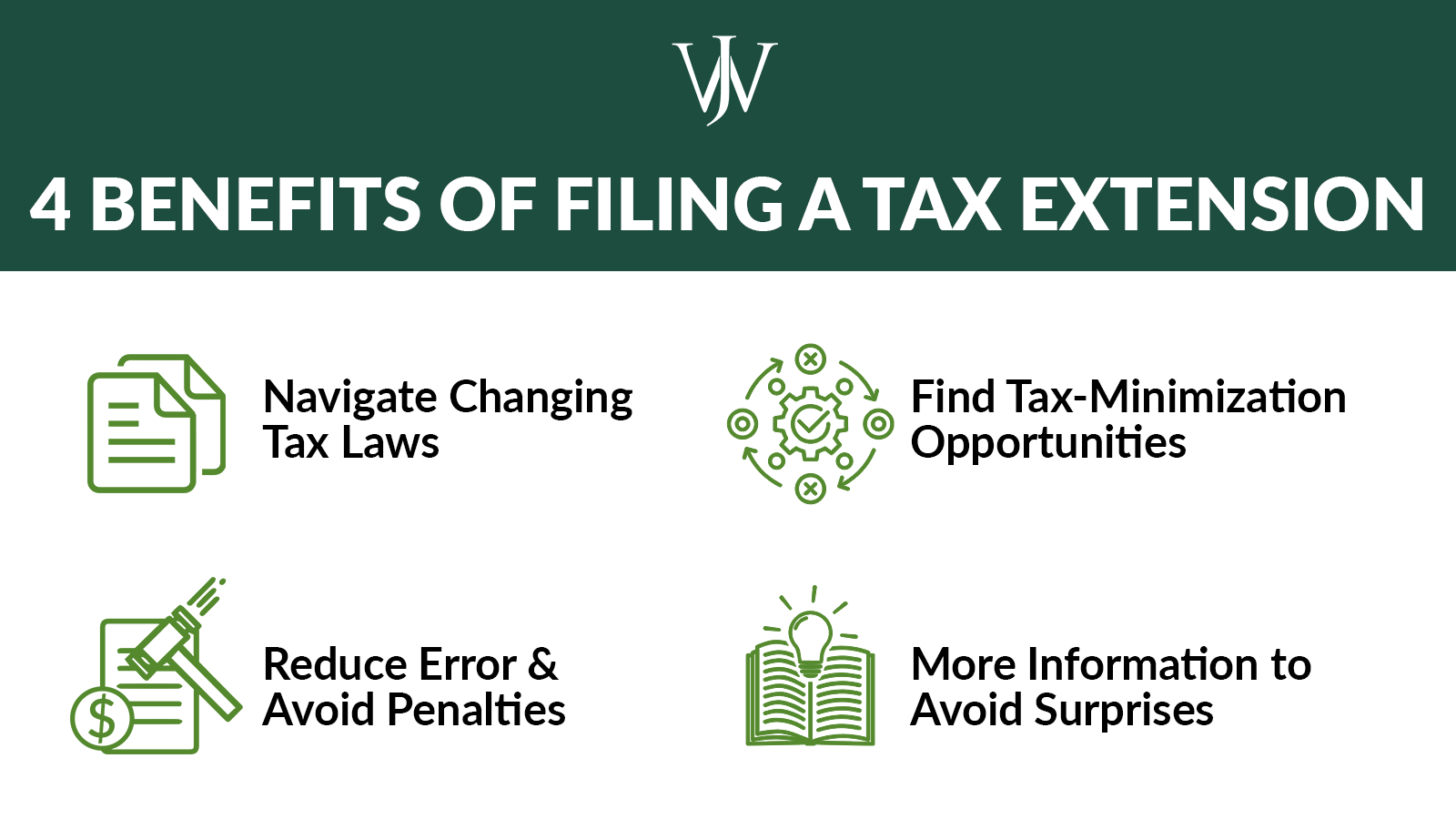 Benefits of Filing a Tax Extension for High-Income Earners